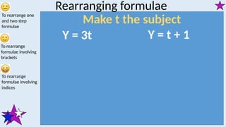 Rearranging-Formulae-for algebra maths.pptx
