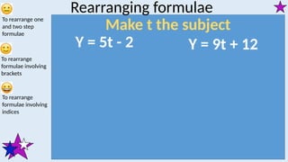 Rearranging-Formulae-for algebra maths.pptx