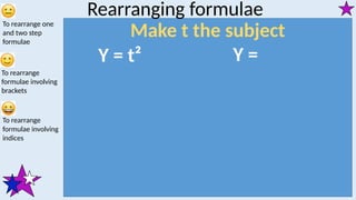 Rearranging-Formulae-for algebra maths.pptx