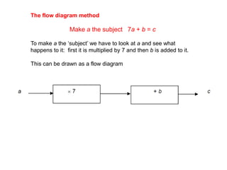 Rearranging Or Transposing Formulae | PPTX
