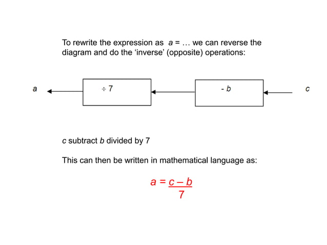 Rearranging Or Transposing Formulae | PPTX