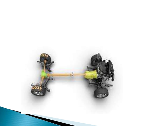 Rear wheel steering system ppt | PPTX | Performance Cars | Auto Type