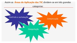 Áreas de Aplicação das TIC.pdf
