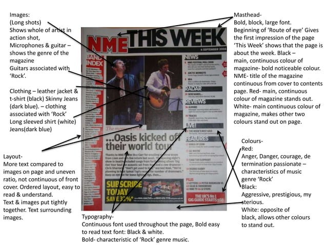 Reasearch into 3 genres of Magazine | PPT