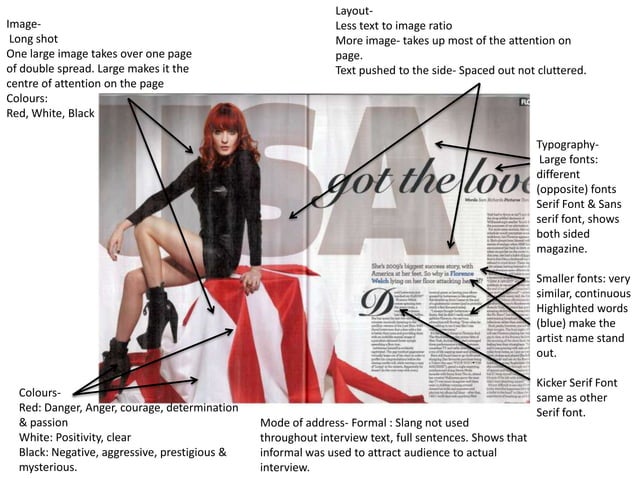 Reasearch into 3 genres of Magazine | PPT