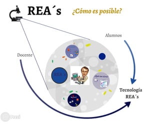 Reas elp | PDF