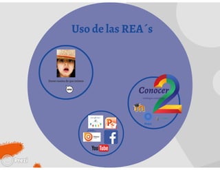 Reas elp | PDF