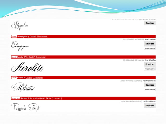 Reaserch on fonts | PPTX