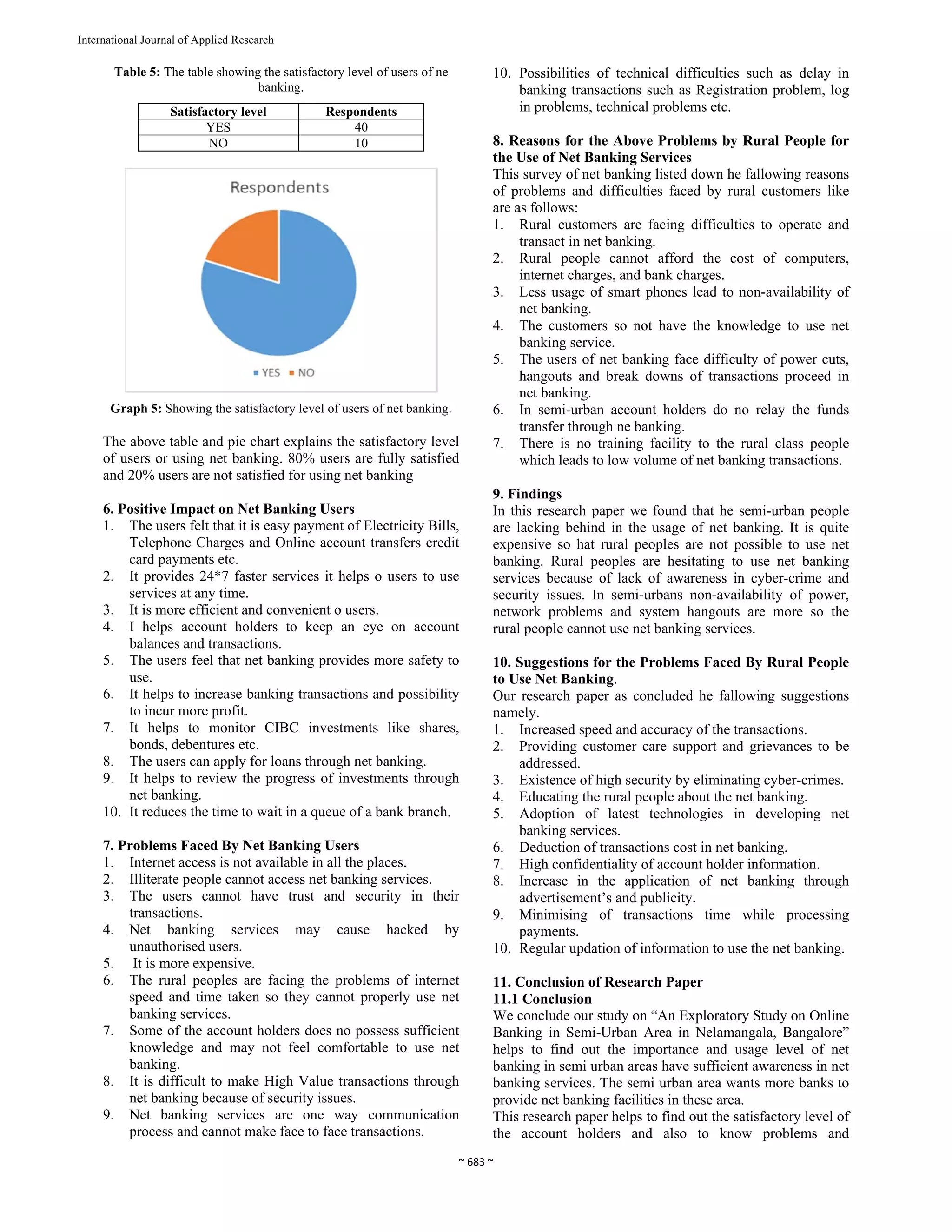 Reaserch paper on net banking | PDF