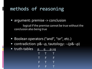 Reason | PPT