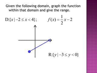 Reasonable domain & range | PPTX