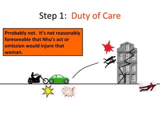 Reasonable Foreseeability Slides | PPT