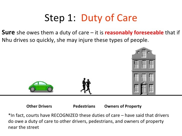 Reasonable Foreseeability Slides