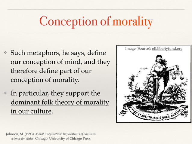 The Moral Law Folk Theory Explained | PPT
