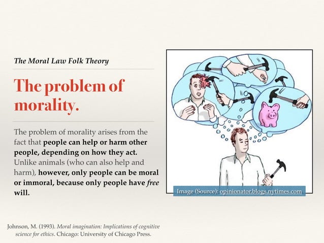 The Moral Law Folk Theory Explained | PPT