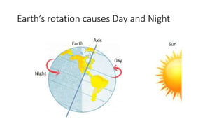 Reason for four seasons on earth | PPTX