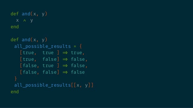 Reasoning about Code with React