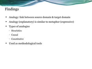 Reasoning By Analogy And The Progress Of Theory 1.pptx