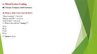 Reasoning – Coding and Decoding Tricks, Concepts & Practice Questions ...