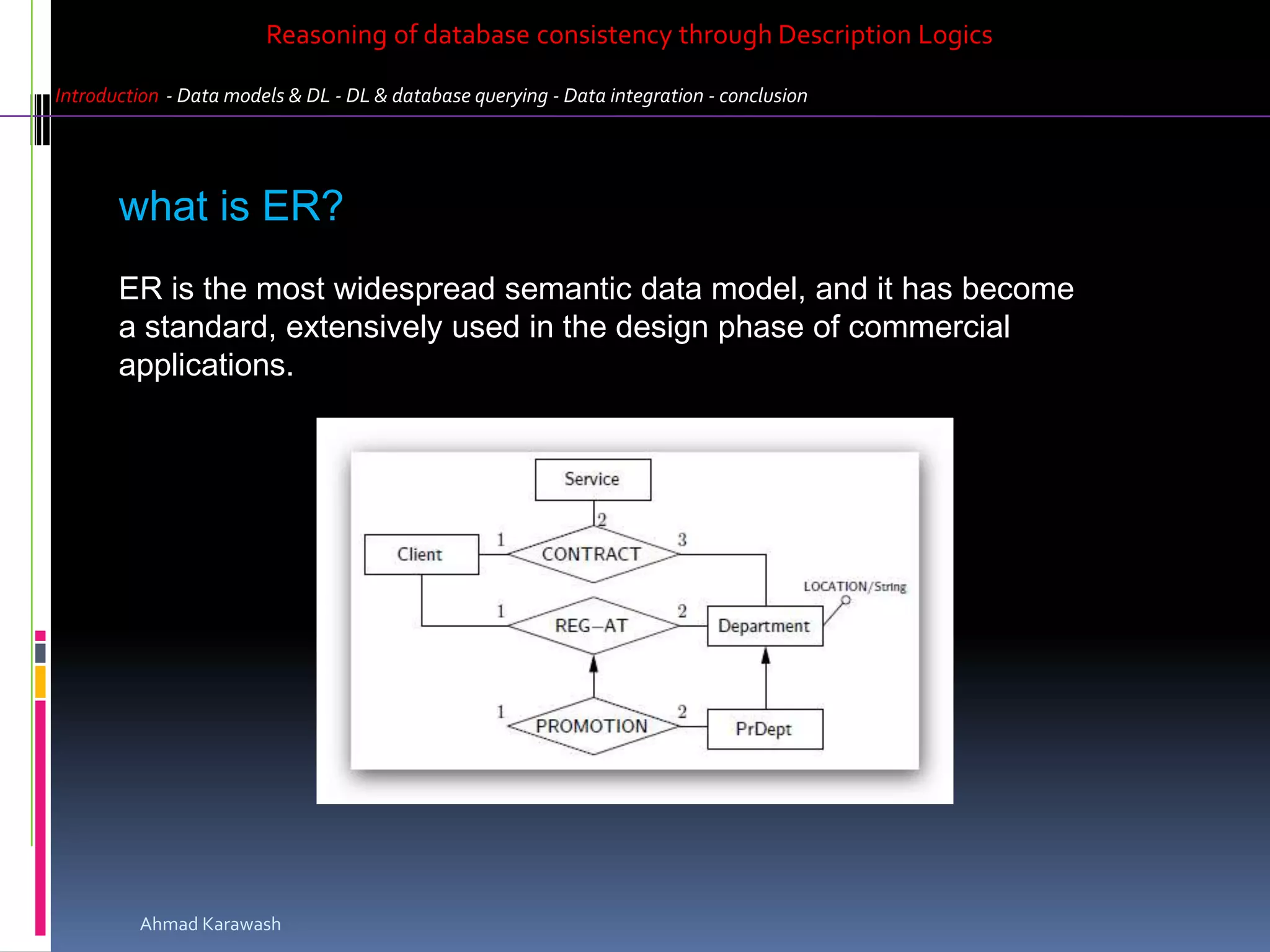 Reasoning of database consistency through description logics | PPT