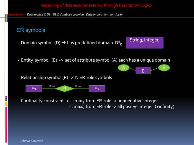 Reasoning of database consistency through description logics | PPT
