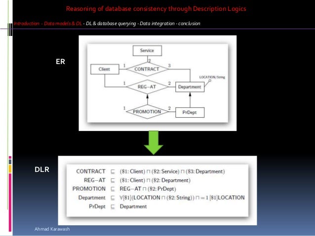 Reasoning of database consistency through description logics