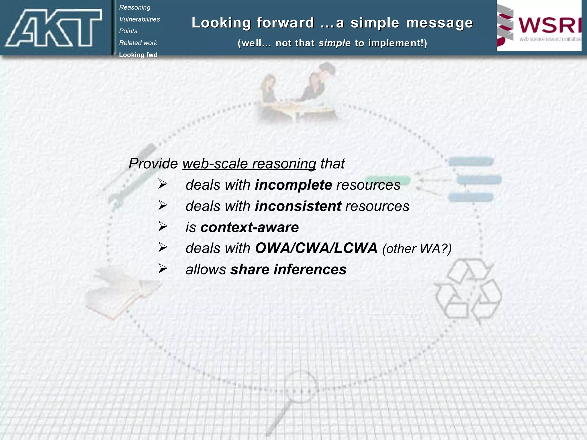 Reasoning on the Semantic Web | PPT