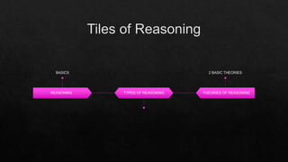 reasoning ppt.pptx