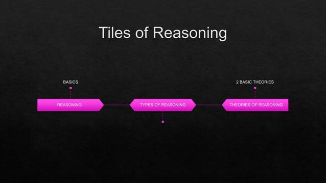 reasoning ppt.pptx