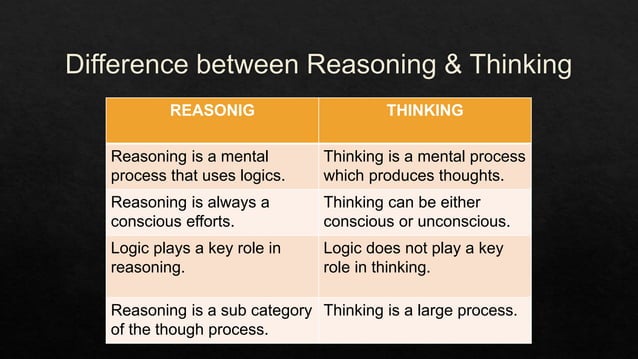 reasoning ppt.pptx