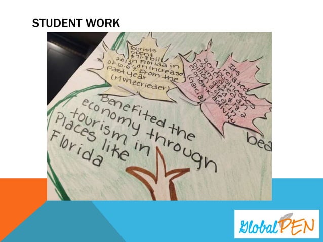 Strategies For Teaching Argumentation Reasoning Tree Ppt