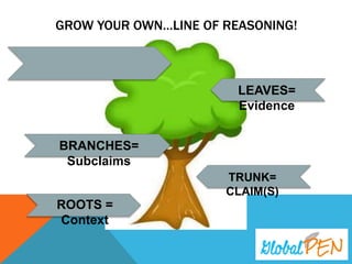 Strategies for Teaching Argumentation: Reasoning Tree | PPT