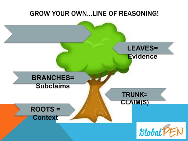 Strategies for Teaching Argumentation: Reasoning Tree | PPT