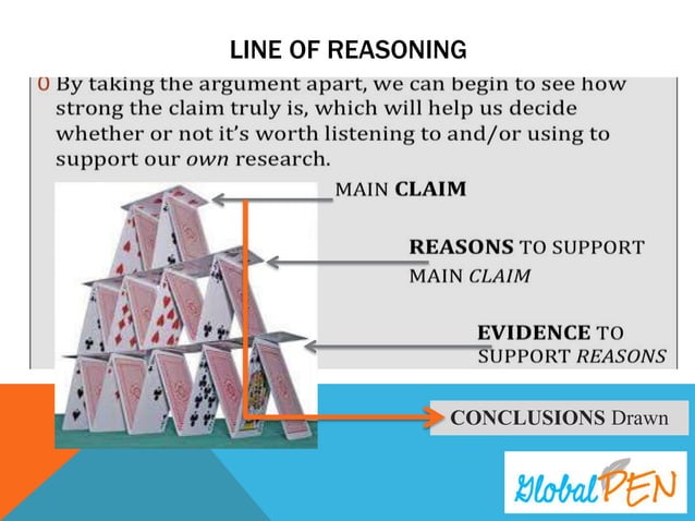 Strategies for Teaching Argumentation: Reasoning Tree | PPT