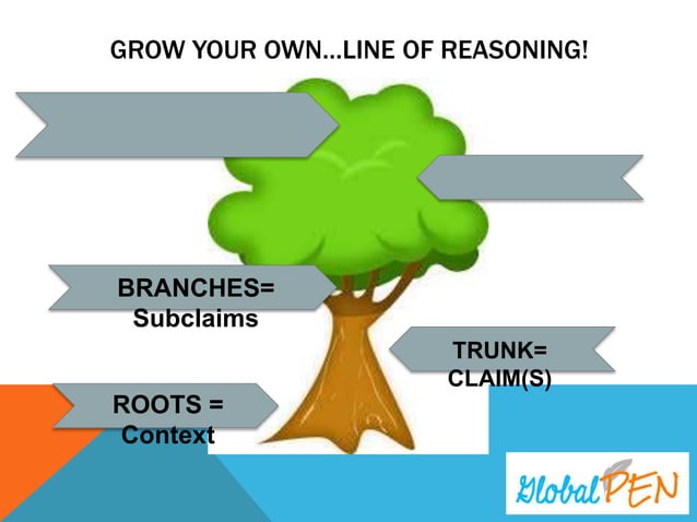 Strategies for Teaching Argumentation: Reasoning Tree | PPT