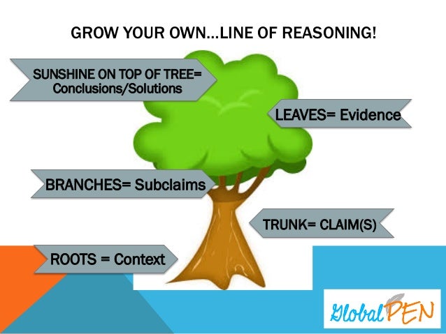 Strategies for Teaching Argumentation: Reasoning Tree