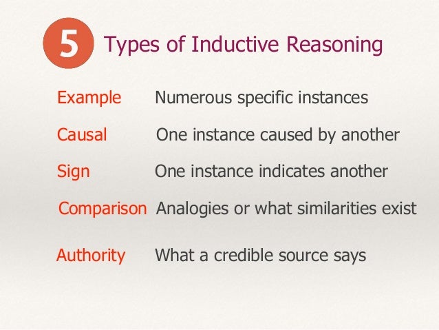 Reasoning Unit Reasoning Unit