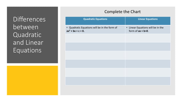 Reasoning with equations and inequalities | PPT