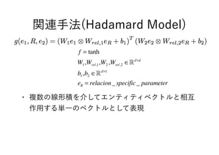 Reasoning with neural tensor networks for knowledge base completion | PDF