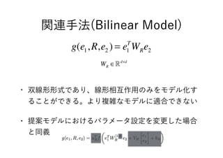 Reasoning with neural tensor networks for knowledge base completion | PDF