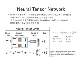 Reasoning with neural tensor networks for knowledge base completion | PDF