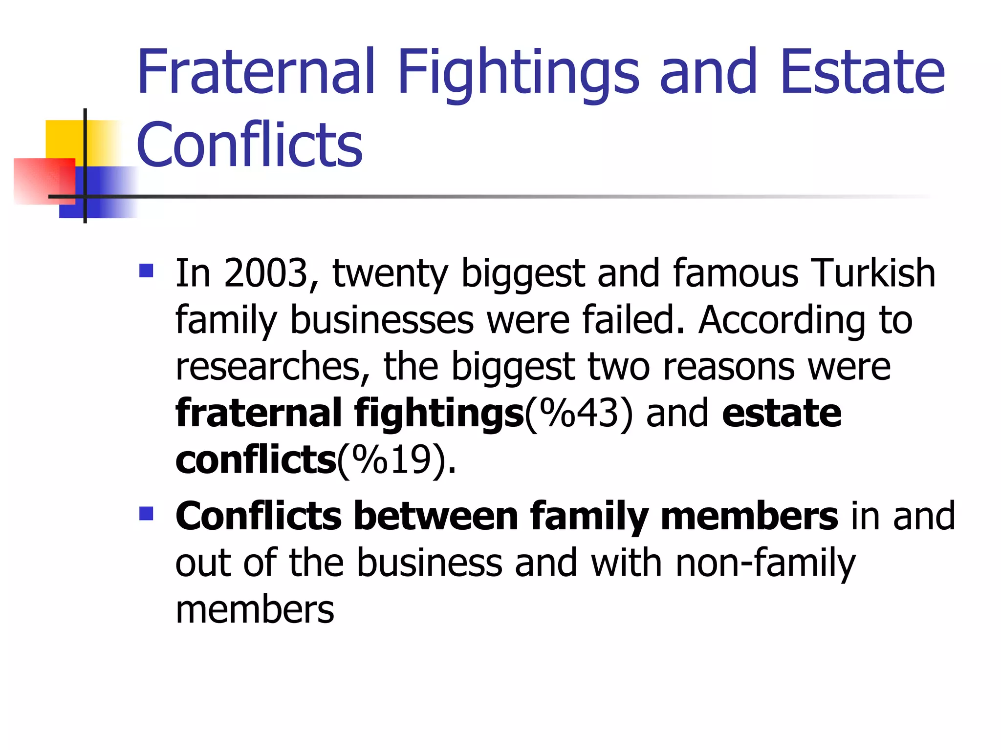 Reasons Of Family Business Failures | PPT