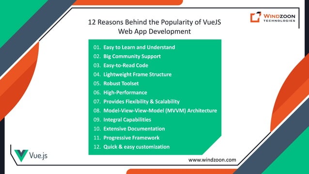 12 Amazing Reasons To Choose Vuejs For Building Promising Web Applications Ppt