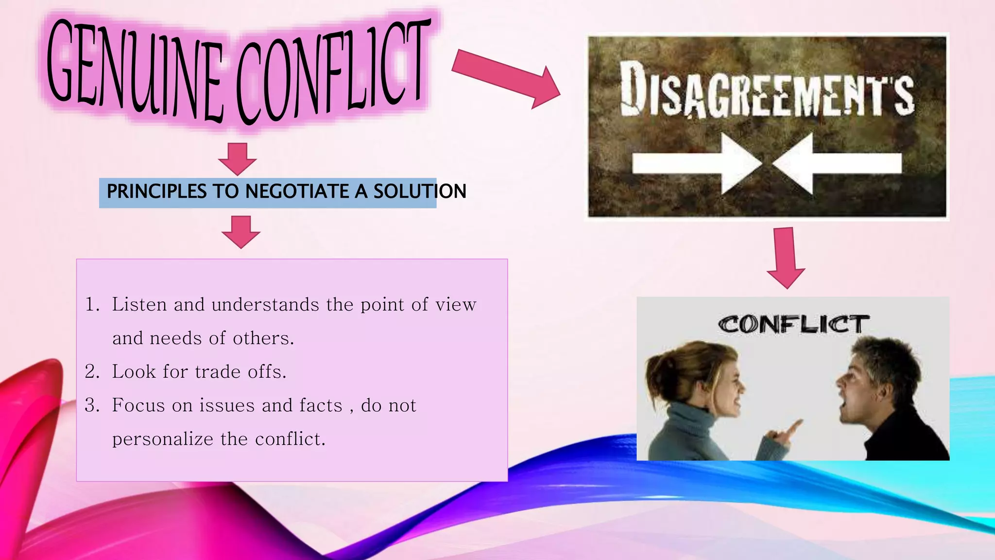 REASONS AND EMOTIONS TO CONFLICT | PPT