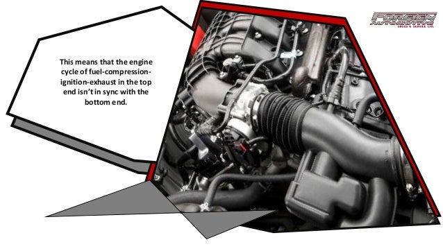 Reasons Behind Engine Backfiring in Cars