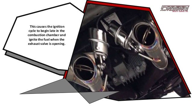 Reasons Behind Engine Backfiring in Cars