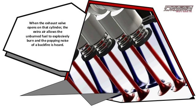 Reasons Behind Engine Backfiring in Cars