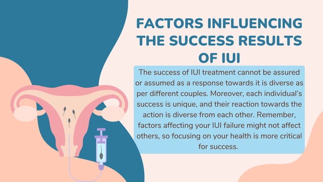 Reasons For IUI Failure- Factors, Causes, And Symptoms - Aveya IVF | PDF