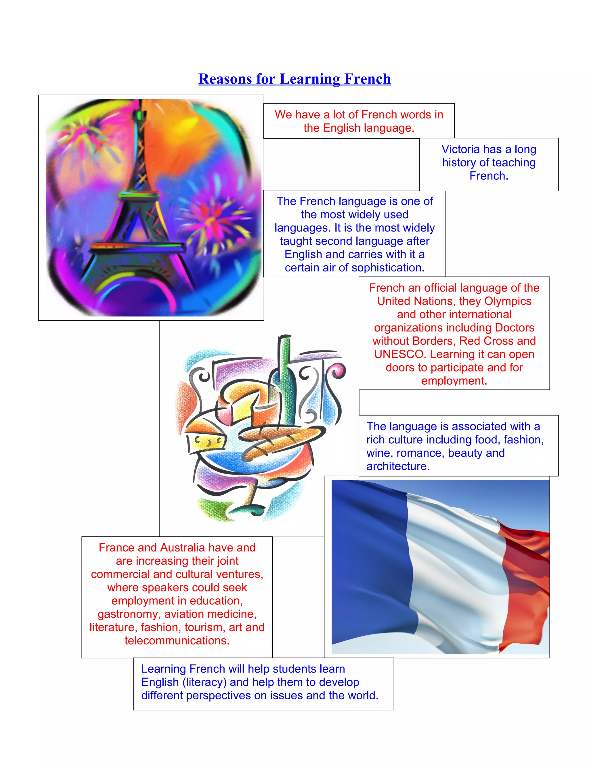 Reasons for learning french | PDF