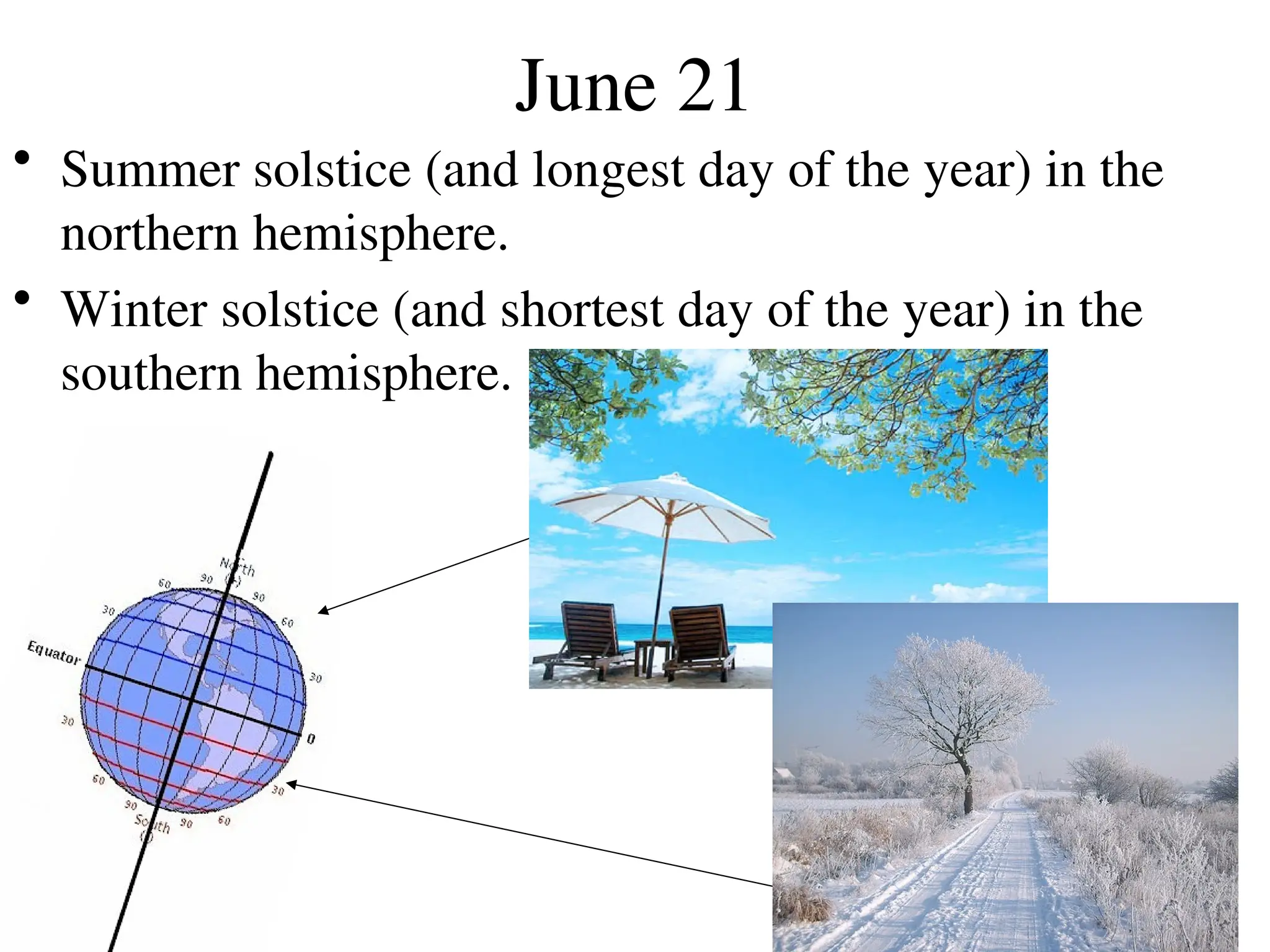 How are seasons caused in various parts of the earth? | PPT